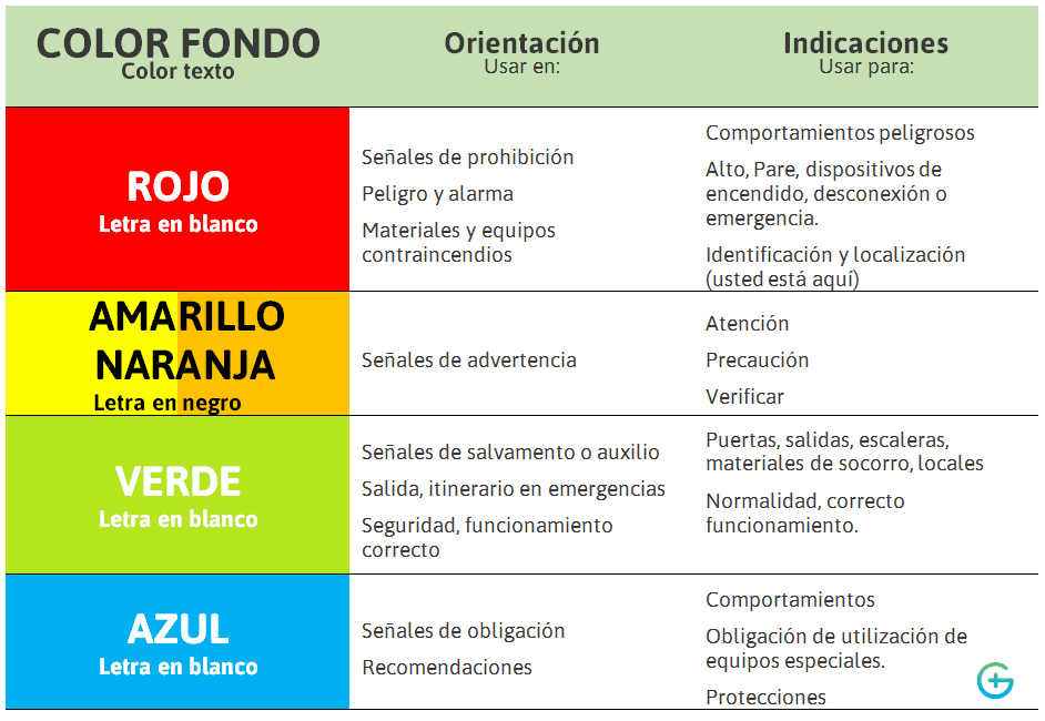 Señaletica – Cuando diseñas la señaletica … ¿quieres que te entiendan ...
