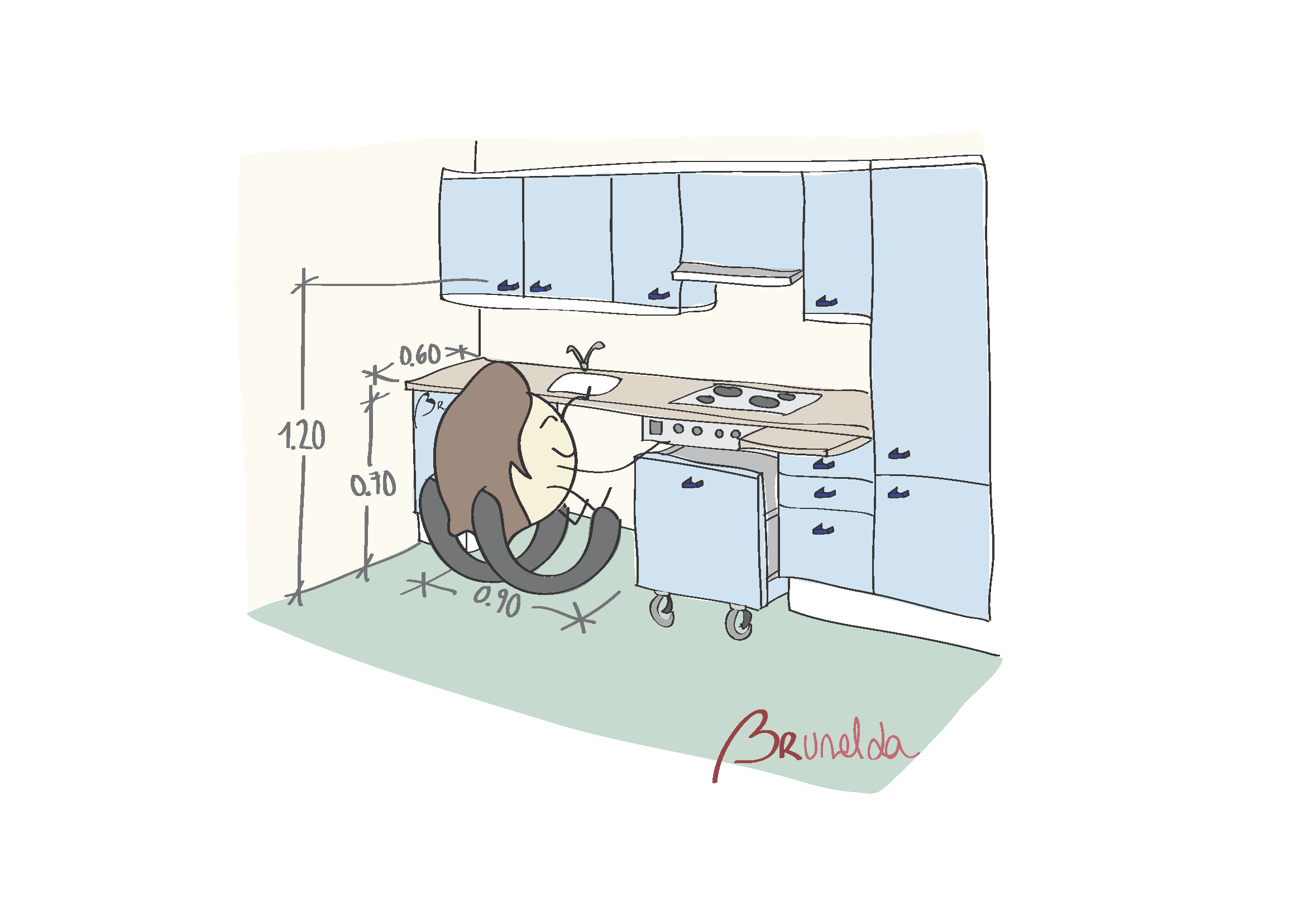 Como diseñar mobiliario de oficina para las personas – Alfonso Bruna