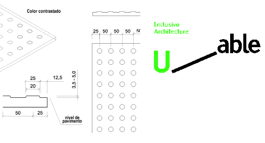 A veces me preguntan por PAVIMENTOS PODOTÁCTILES – Alfonso Bruna